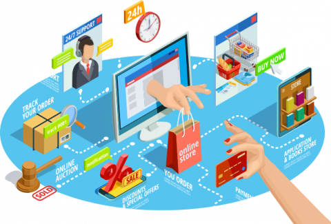 Processing Service Suite | Elite Payment Systems